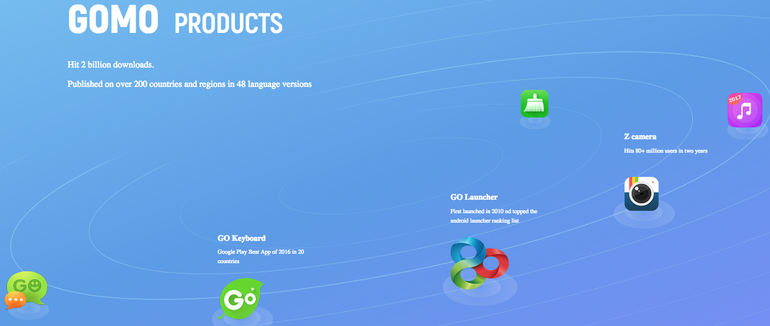 Open port exposes data of 50.5M GOMO app users 2025 | ThreatsHub ...